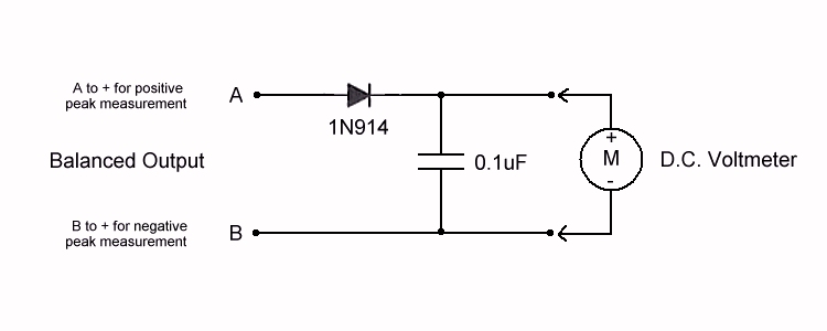 MAX Audio Processor - Modifications